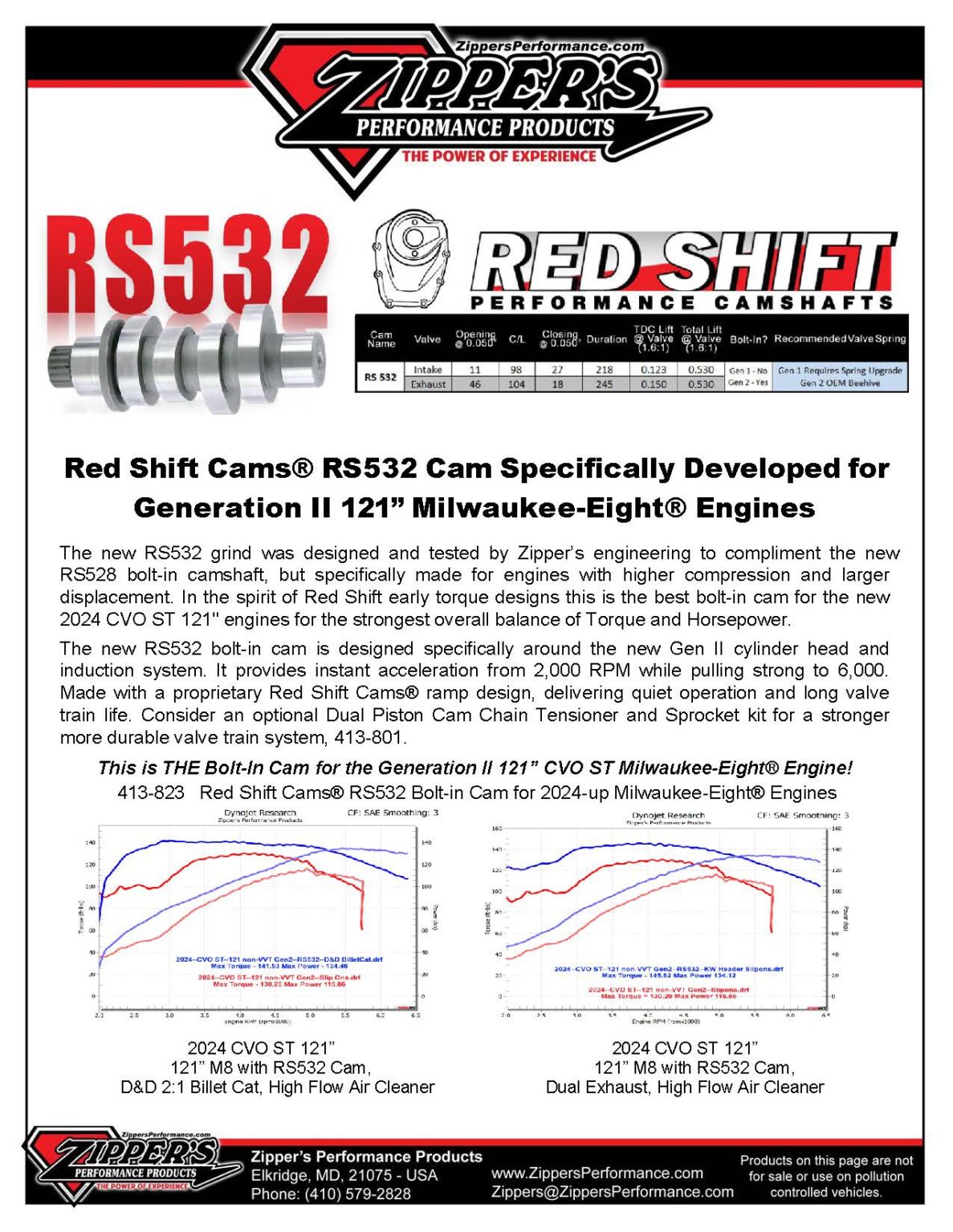 Red Shift RS532 Cam for Generation II Milwaukee-Eight® Engines